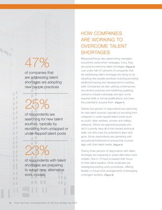 2014 Talent Shortage - White Paper | PDF