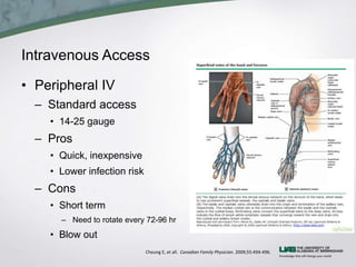 Update on Fluid Resuscitation | PPTX
