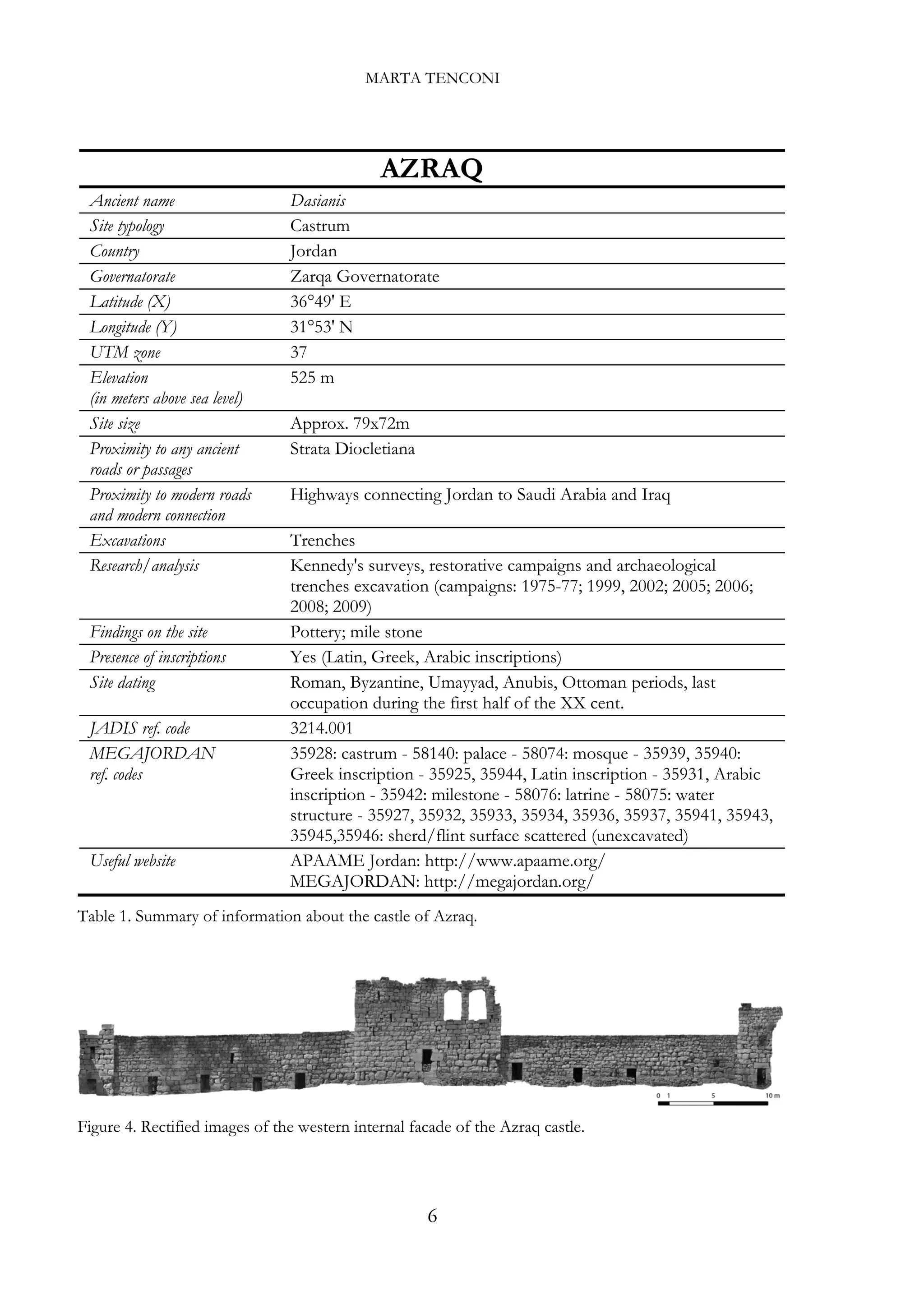 The State of Conservation of the Architectural Structures and Mortar ...