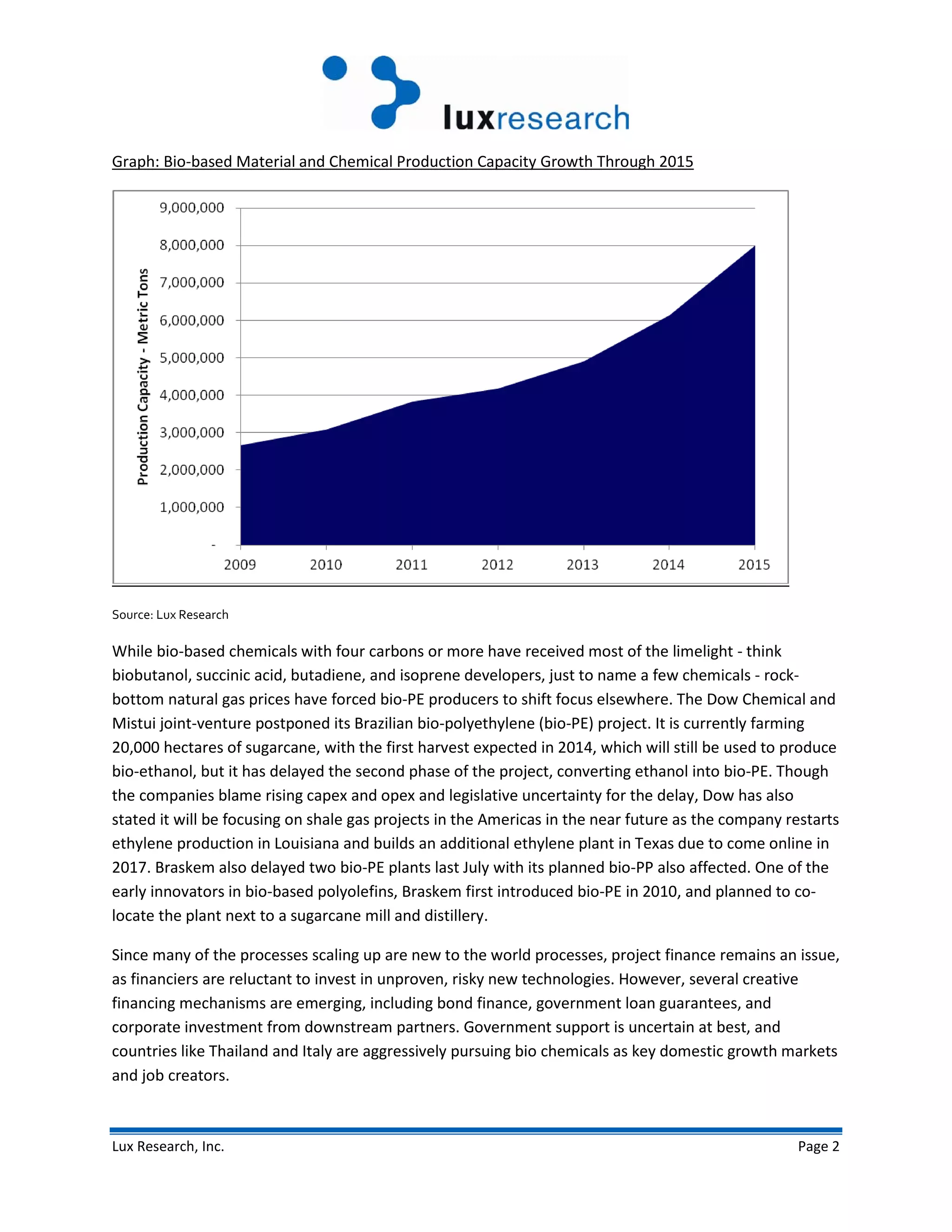 2014 the bio based chemical industry through 2030 - lux research | PDF