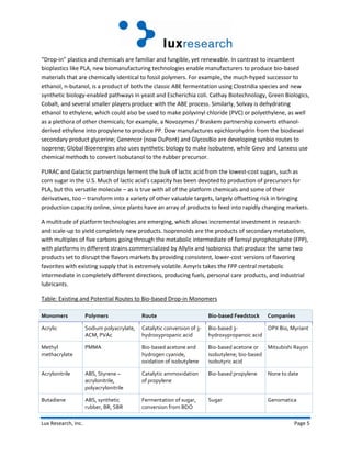 2014 the bio based chemical industry through 2030 - lux research | PDF