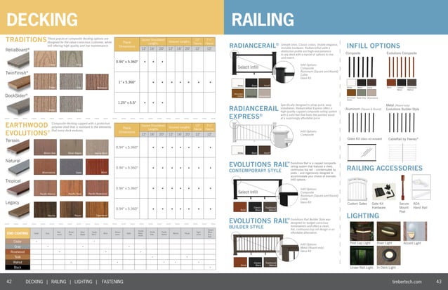 2014 TimberTech Deck Catalog | PDF
