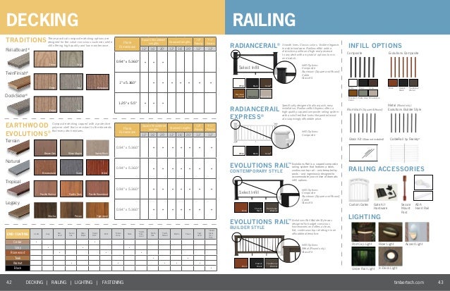 2014 TimberTech Deck Catalog