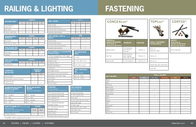 2014 TimberTech Deck Catalog