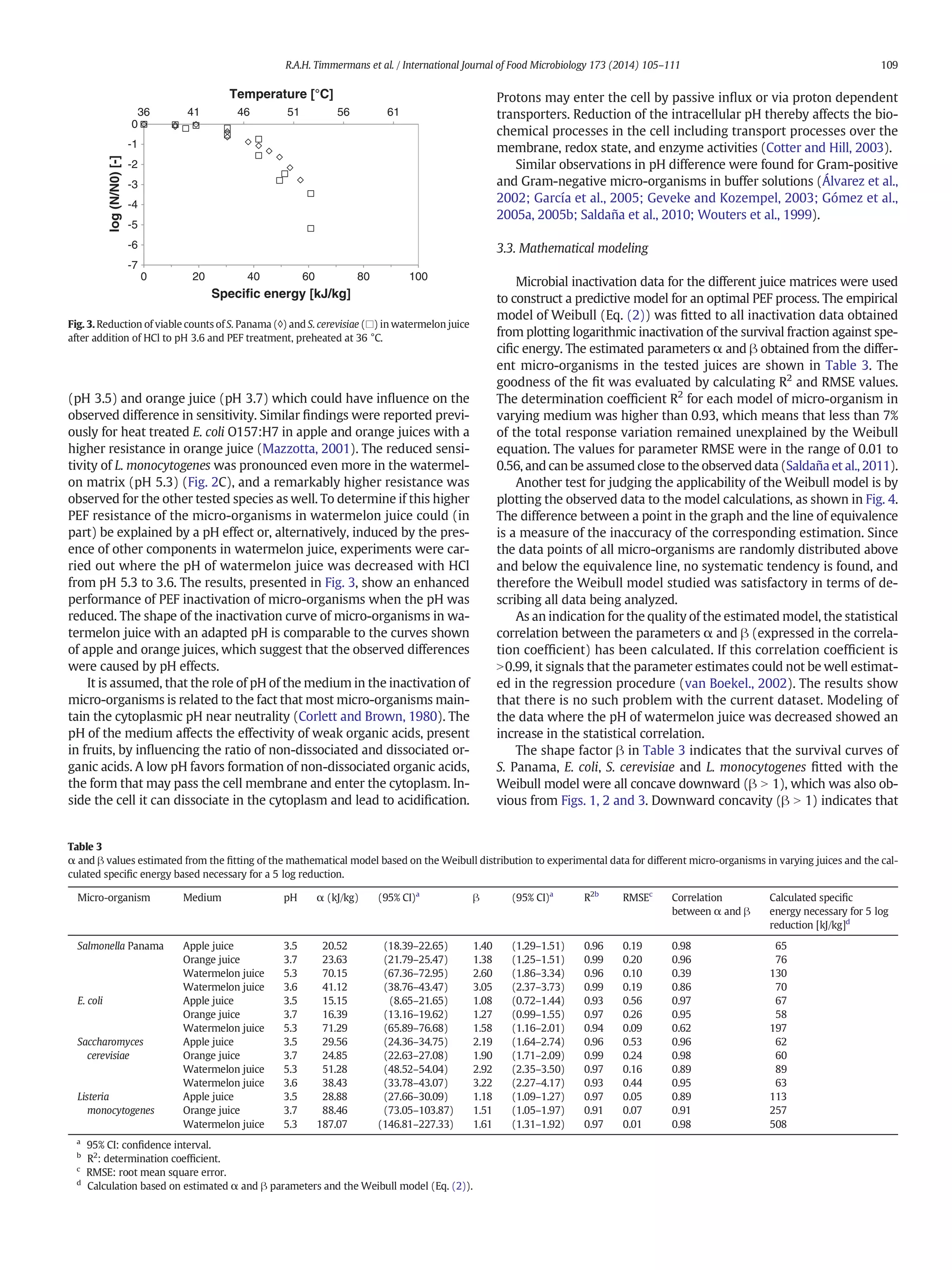 Timmermans et.al. - PEF 2.0 processing of different fruit juices ...