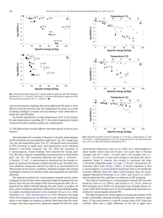 Timmermans et.al. - PEF 2.0 processing of different fruit juices ...