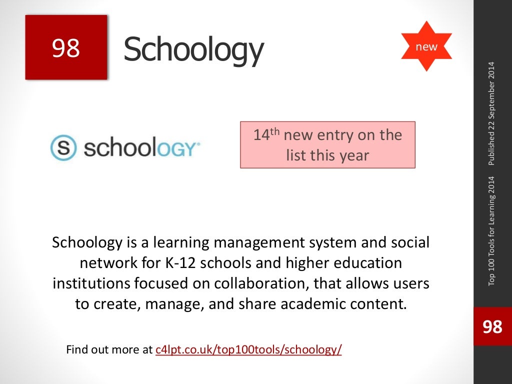 Schoology Schoology Is A Learning