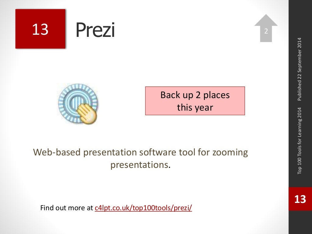Prezi Web-based presentation software tool