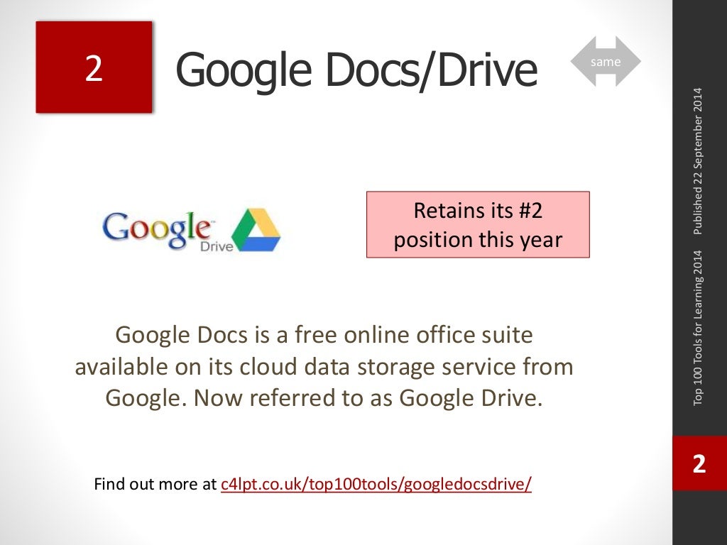 Google Docs/Drive Google Docs is