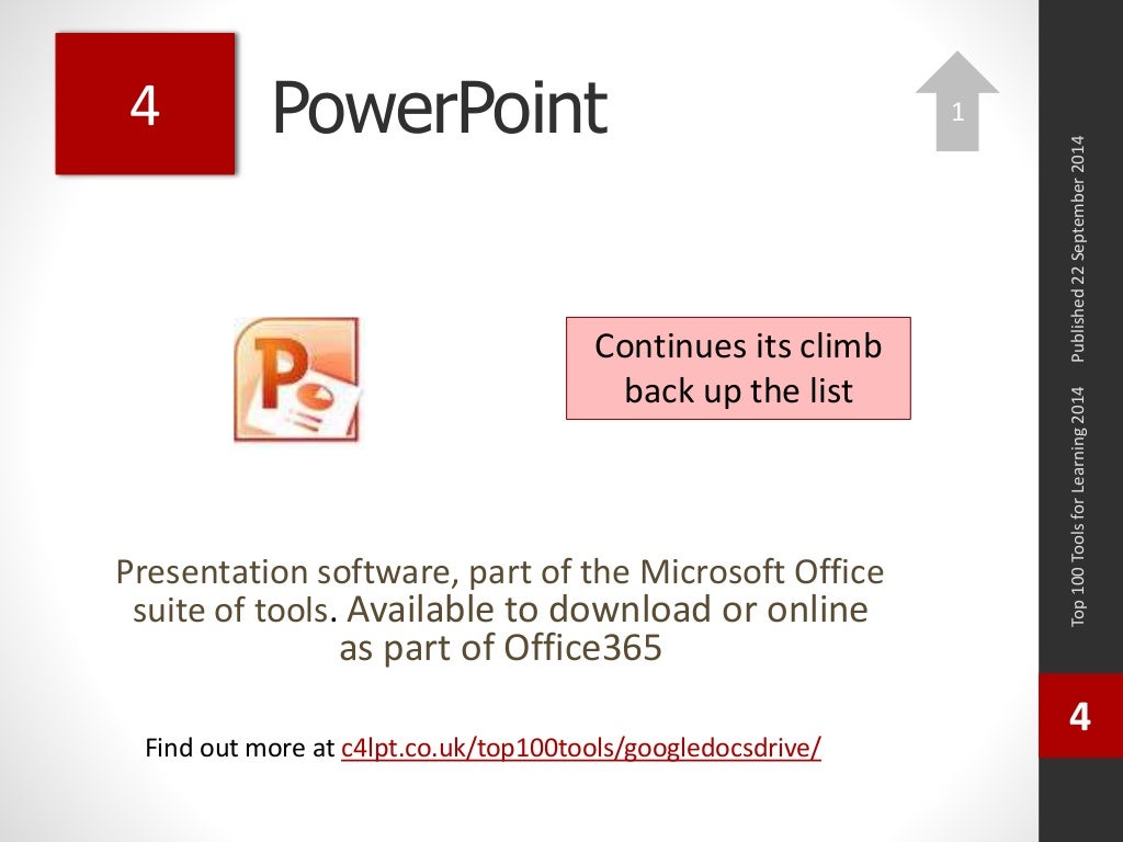 powerpoint-presentation-software-part-of