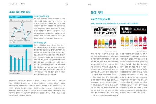 2014 trend code | PDF