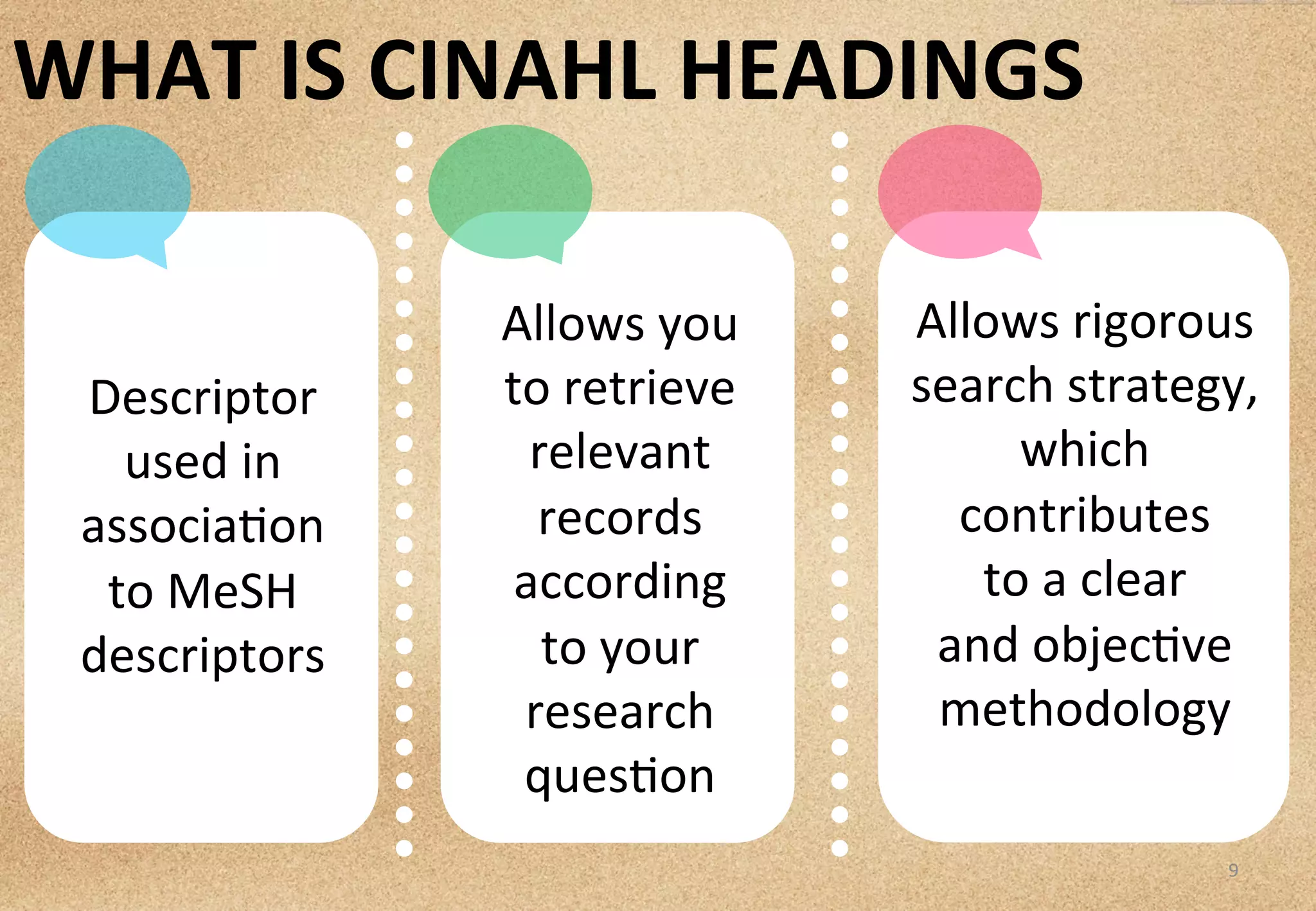 Tutorial CINAHL: basic module | PDF