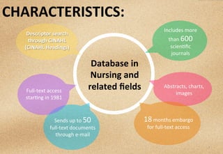 Tutorial CINAHL: basic module | PDF