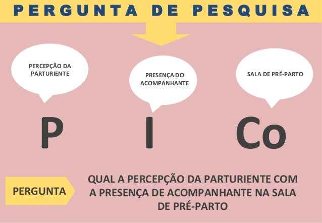 O que é PICO e Pico?