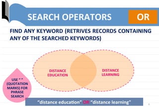 Tutorial PubMed: basic module | PPT