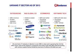 2014 Developments in Ukrainian IT sector, Yevgen Sysoyev @ IDCEE2014 | PPT