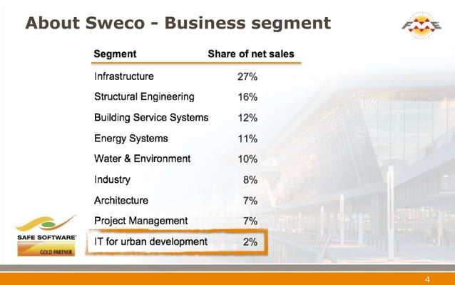 Invoicing with Workbench – Generating Money with FME (Lightning Talk ...