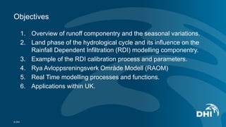 Slow Response Runoff Modelling and ‘Real Time’ simulations | PPT