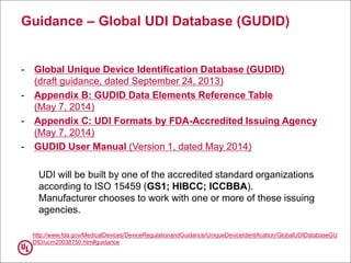 Strategies for meeting FDA's UDI Rule | PDF