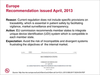 Strategies for meeting FDA's UDI Rule | PDF