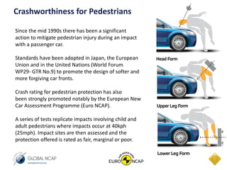 Global NCAP highlights pedestrian safety at the UN | PDF