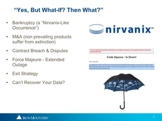 Contingency Planning and Risk Mitigation Strategies for Cloud-based ...