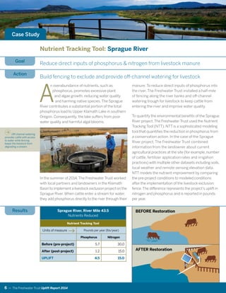 2014 Uplift Report: Quantifying Ecological Uplift | PDF | Environmental ...