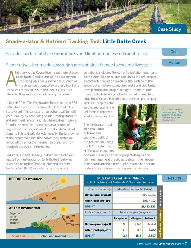 2014 Uplift Report: Quantifying Ecological Uplift | PDF | Environmental ...