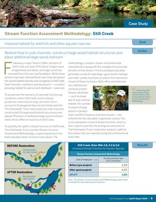 2014 Uplift Report: Quantifying Ecological Uplift | PDF | Environmental ...