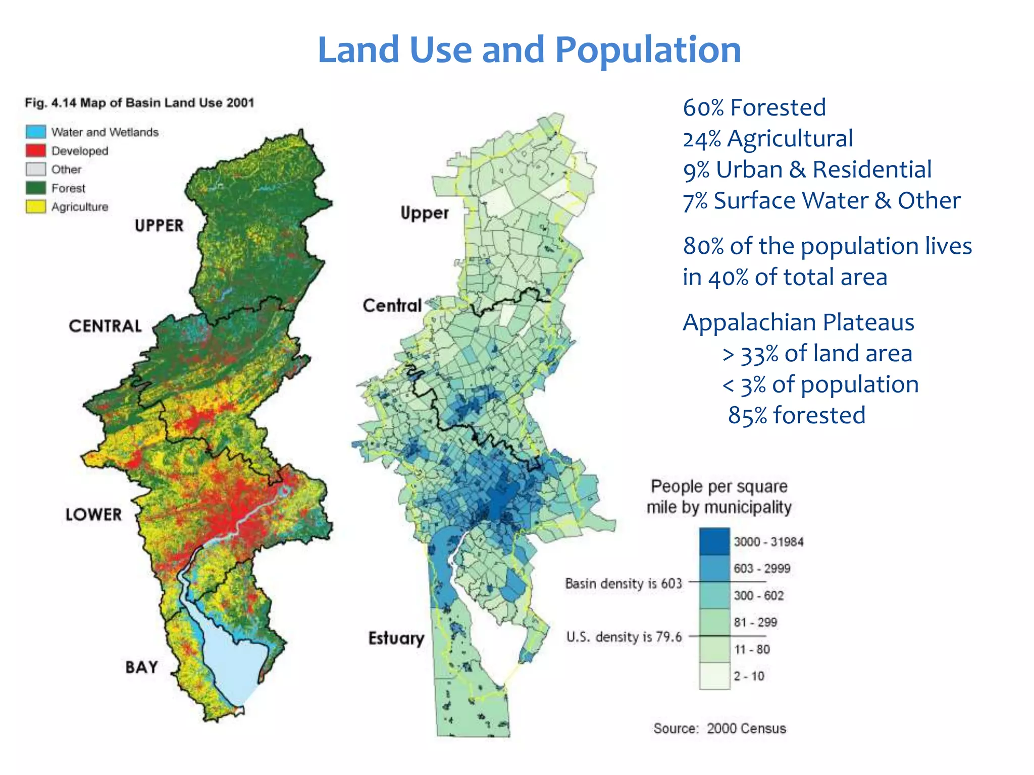 Upstream -Downstream Delaware River Watershed | PPT