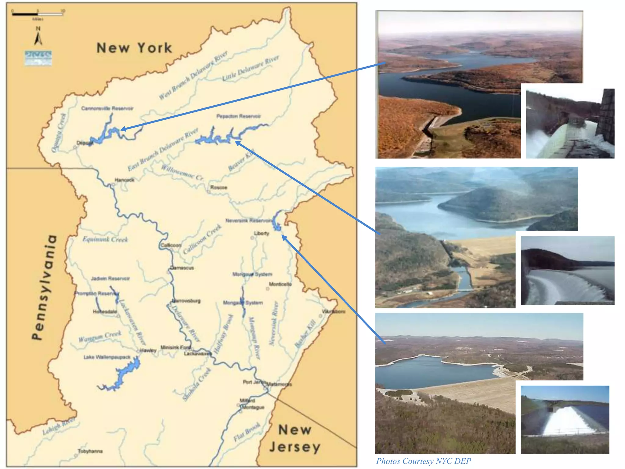 Upstream -Downstream Delaware River Watershed | PPT