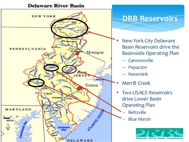 Upstream -Downstream Delaware River Watershed