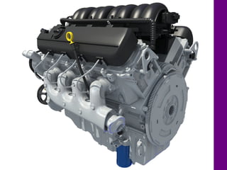 2014 V8 ENGINE | PPT