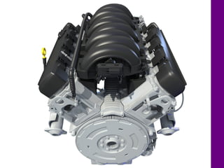 2014 V8 ENGINE | PPT