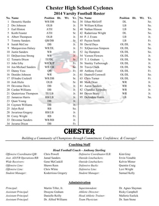 2014 varsity football roster (updated 8 22-14) | PDF