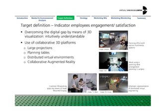 Virtual Techniques in the Marketing Process: VDC-Whitepaper | PPT