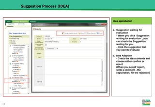2014 vrgdw suggestion scheme (vnese) | PPT