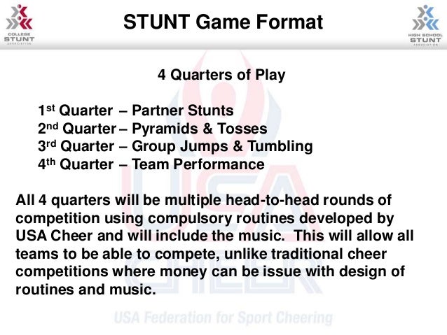Introduction to STUNT