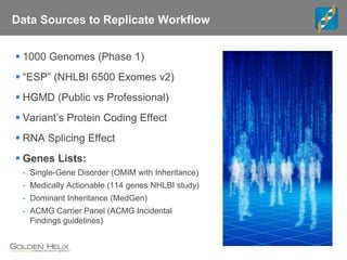 Using Public Access Clinical Databases to Interpret NGS Variants | PPTX