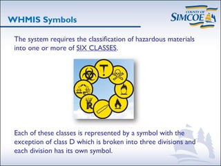 2014 County of Simcoe WHMIS presentation | PPT