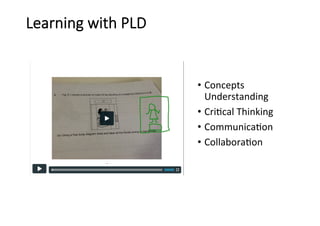 2014 Y1 PLD initiation | PDF