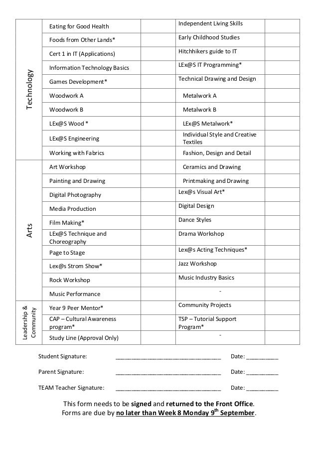 2014 year 9 elective choice form