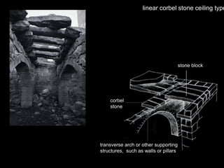 State of conservation of the architectural structure of the castle of ...