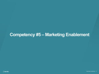 The Anatomy of a High-Impact Marketing Operations Team | PPTX