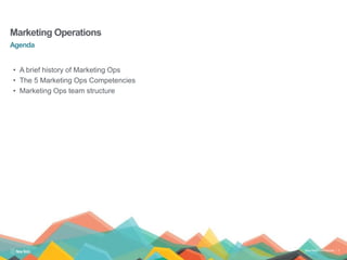 The Anatomy of a High-Impact Marketing Operations Team | PPTX