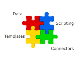 Camunda BPM 7.2: Connectors, Data, Scripting (English) | PPT