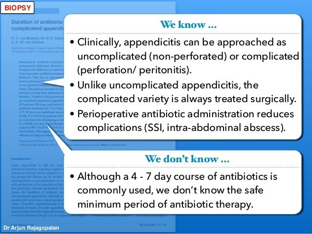 Duration Of Antibiotic Treatment After Appendicectomy For Acute Compl…