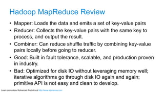 2015 01-17 Lambda Architecture with Apache Spark, NextML Conference | PPT