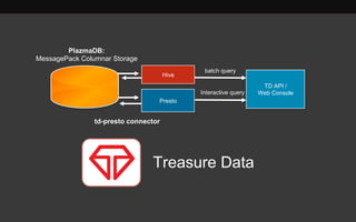 Presto as a Service - Tips for operation and monitoring | PPT