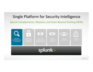 Splunk Webinar Best Practices für Incident Investigation | PDF | Cloud ...
